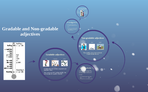 Gradable and non-gradable adjectives by on Prezi
