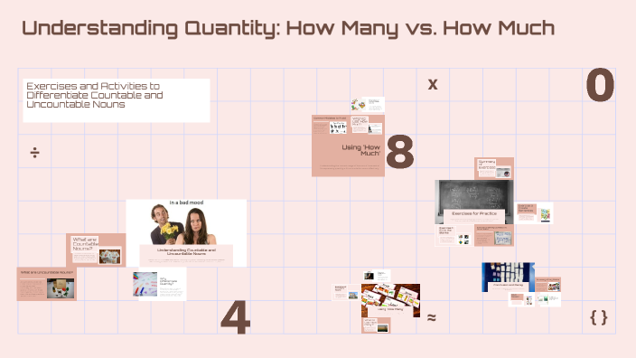 Understanding Quantity: How Many vs. How Much by Lucca Miers on Prezi