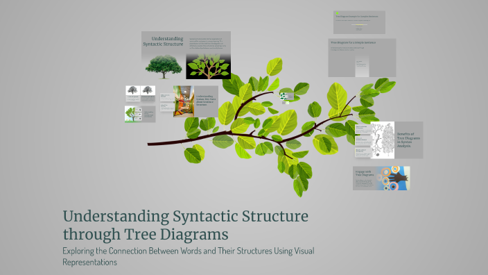 Understanding Syntactic Structure through Tree Diagrams by Princess ...
