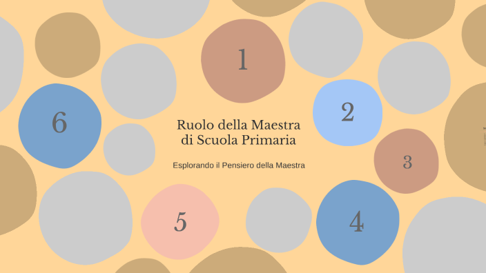 Ruolo della Maestra di Scuola Primaria by SILVIA CRISTOFARO on Prezi