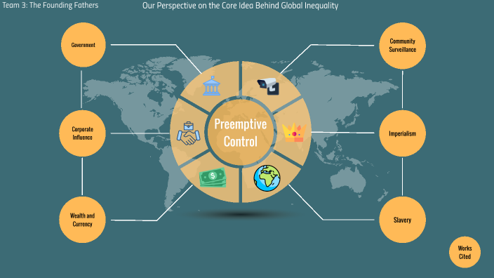 GIP Problem Map 1 by Robbie Kipler on Prezi