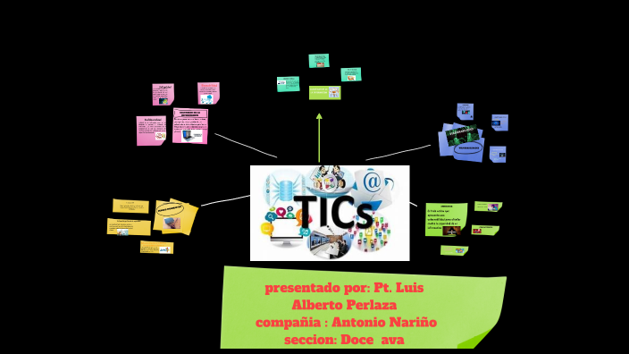 manejo de tic by jimmy montaño on Prezi