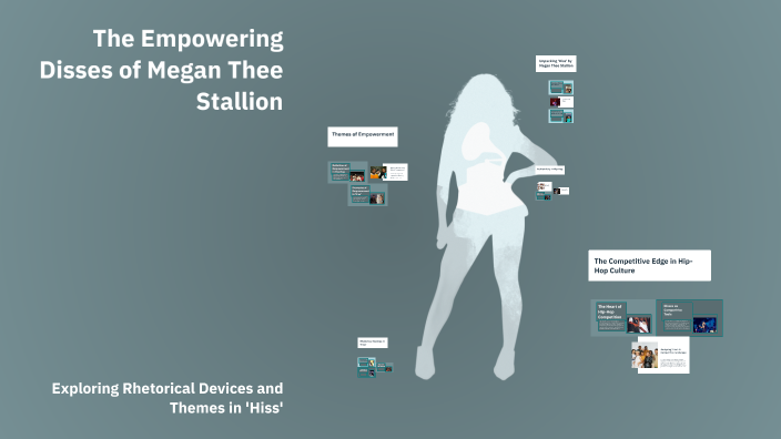 The Empowering Disses of Megan Thee Stallion by Alexis Carrasco on Prezi
