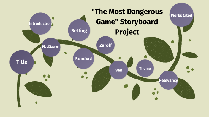 The Most Dangerous Game Storyboard Project by Abraham Sumer on Prezi