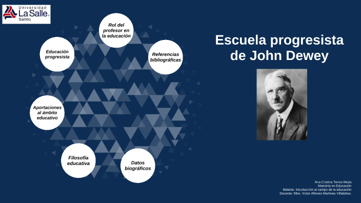 Escuela progresista de John Dewey by Ana Cristina Torres Mejia on Prezi