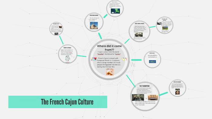 French Cajun Culture by Janie C on Prezi