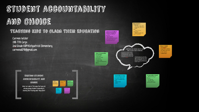 Student Accountability And Choice by Carmen Wicker