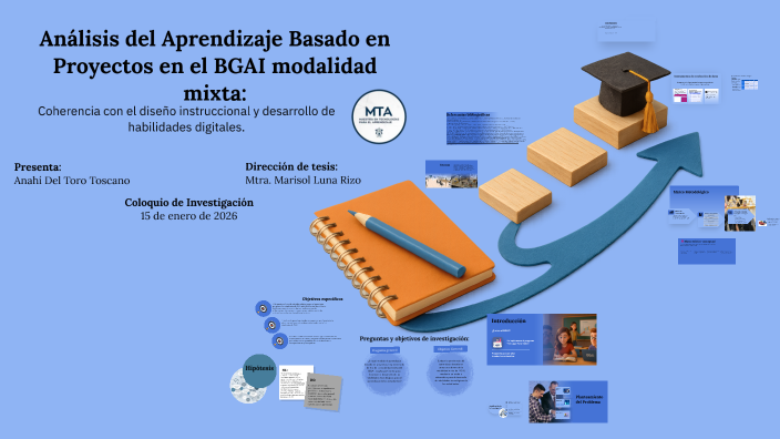 Análisis del Aprendizaje Basado en Proyectos en el BGAI by Anahi Del ...
