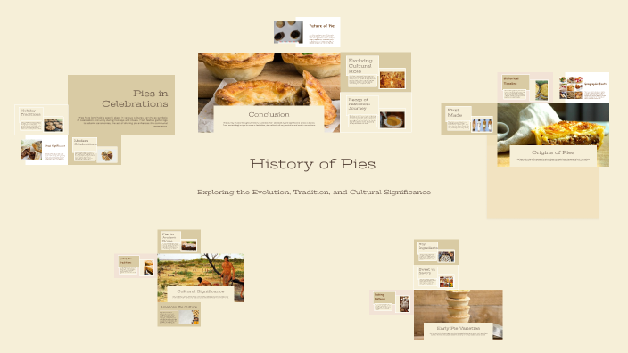 History of Pies by Sharon Perez [STUDENT] on Prezi
