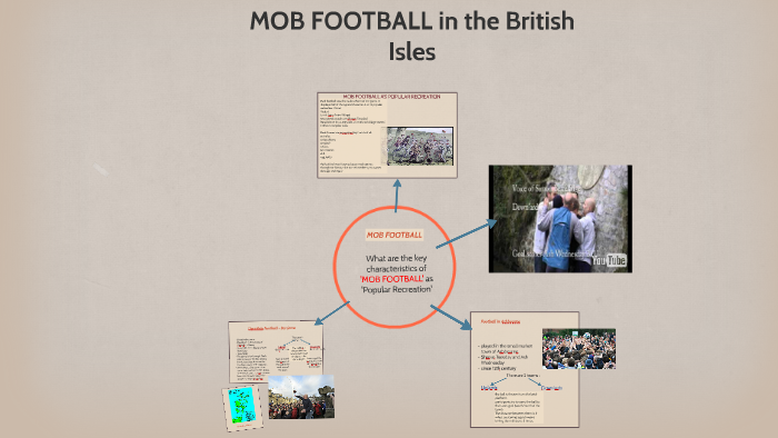 Mob Football in Britain by Darren Mitchell on Prezi