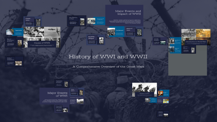 History of WWI and WWII by Simeon Laij on Prezi