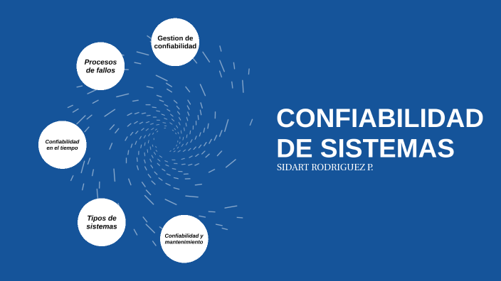CONFIABILIDAD DE SISTEMAS by sid dor on Prezi