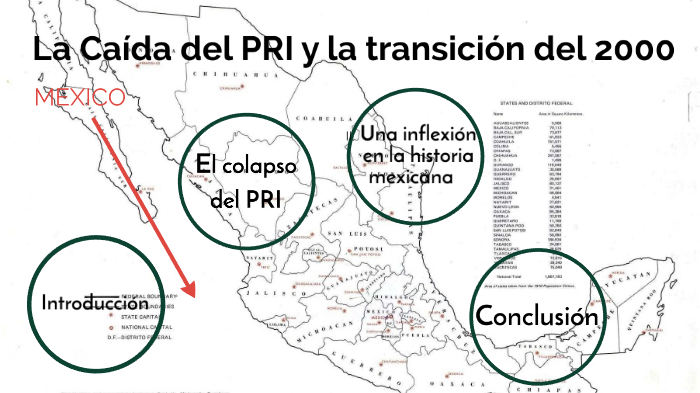 La Caída del PRI y la transición del 2000 by Lauryn LANGUEDOC on Prezi
