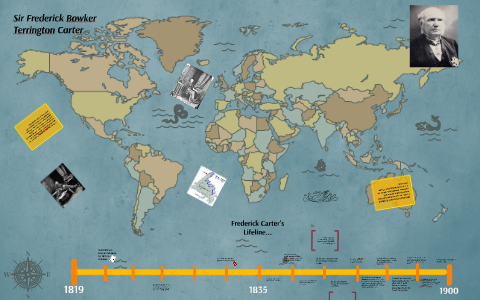 Sir Frederick Bowker Terrington Carter by madiha jabbar on Prezi