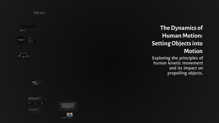 The Dynamics of Human Motion: Setting Objects into Motion by ANGELO ...