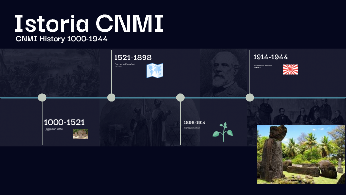 CNMI History by Peter Muña on Prezi