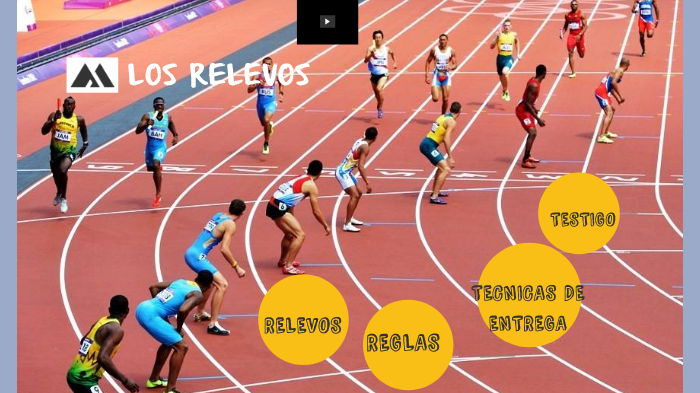 EQUIPO 1 ; RELEVOS by Enrique Salazar on Prezi