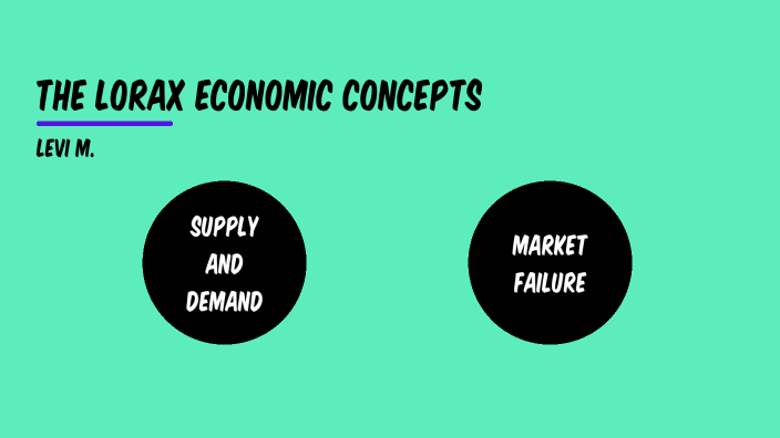 The Lorax Assignment by Levi Miller on Prezi
