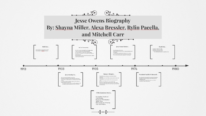 Jesse Owens Biography by Shayna Miller on Prezi