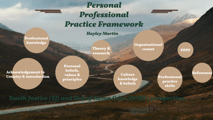 Personal Professional Practice Framework by Hayley Martin on Prezi