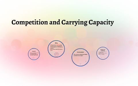 Competition and Carrying Capacity by David Greer on Prezi