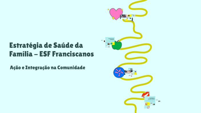 Estratégia de Saúde da Família - ESF Franciscanos by PAULO ALENCAR on Prezi