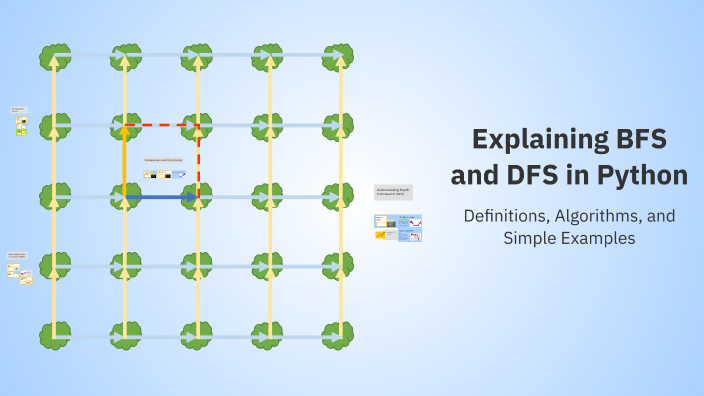 Explaining BFS and DFS in Python by raghavi Manthe on Prezi