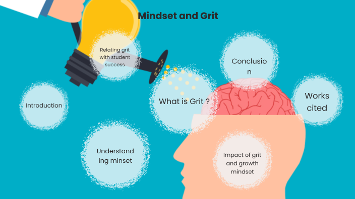 Mindset and Grit by Dácio Costa on Prezi