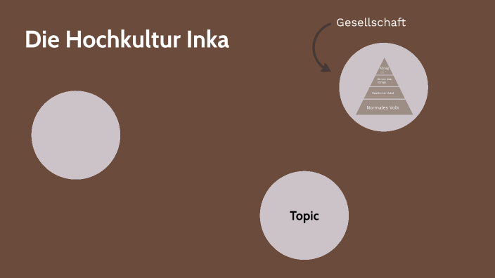 inka by Helena Schulz on Prezi