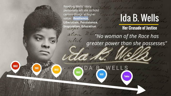 Ida B. Wells Autobiography Presentation by Amaya Johnson on Prezi