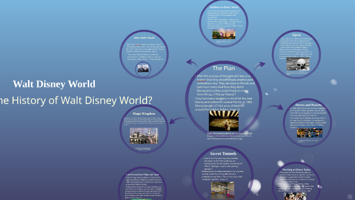 The History of Walt Disney World by allison christofferson on Prezi
