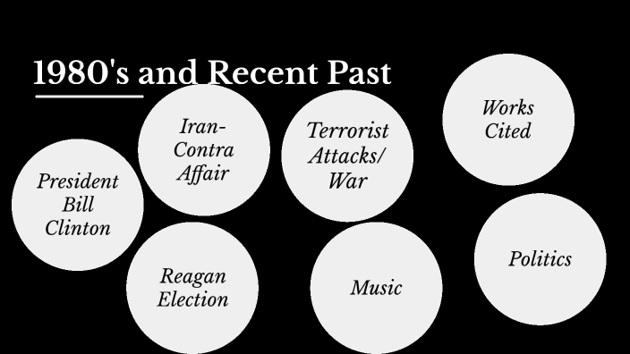 Era of American History by Taylor Hepler on Prezi