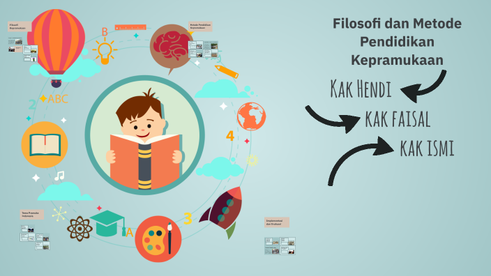 Filosofi dan Metode Pendidikan Kepramukaan by Hendi Saputra on Prezi