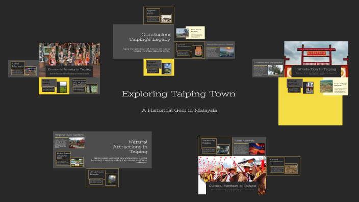 Exploring Taiping Town by BANUSRI A/P SIVAN Moe on Prezi