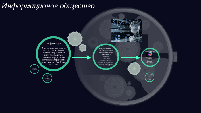 Информационое общество by Alexey Burkov on Prezi