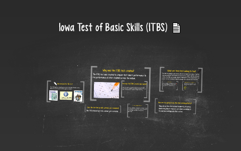 Iowa Test of Basic Skills (ITBS) by Katie Lane on Prezi