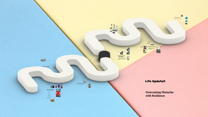 My Journey Through Challenges by Amber Heatherly on Prezi