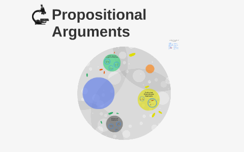 Propositional Arguments by on Prezi
