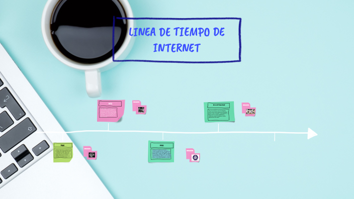 linea de tiempo de internet by juana,tali,kate y karol usme,rios ...