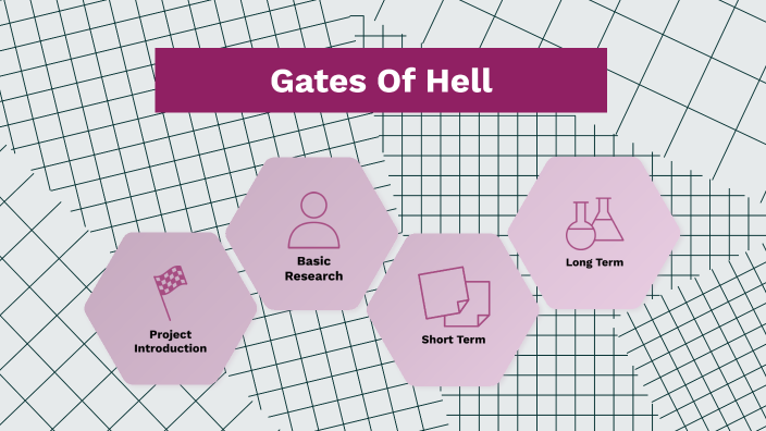 Human Impact Project by brooklyn blick on Prezi