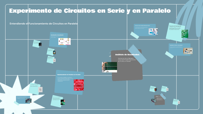 Experimento de Circuitos en Serie y en Paralelo by Edward Steven Polo ...