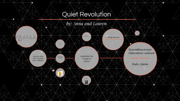 Quiet Revolution by lauren friesen on Prezi