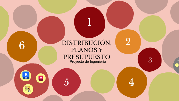 Centro de Fabricación Mecatrónica by Enola Martin on Prezi