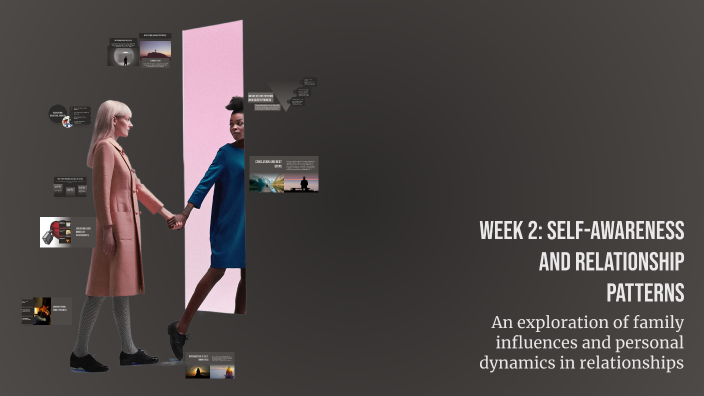 Week 2: Self-Awareness and Relationship Patterns by Tiffany Generous on Prezi