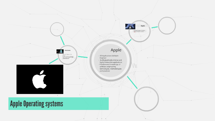 Apple Operating systems by Sarah Osorio on Prezi