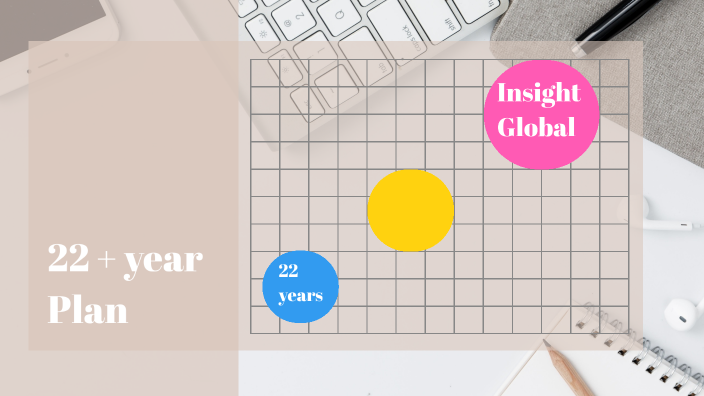 22 year metric plan by Emily Barson on Prezi