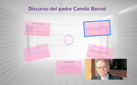 Discurso del padre Camilo Bernal by Linda Catherine Carbonell Palacio on Prezi