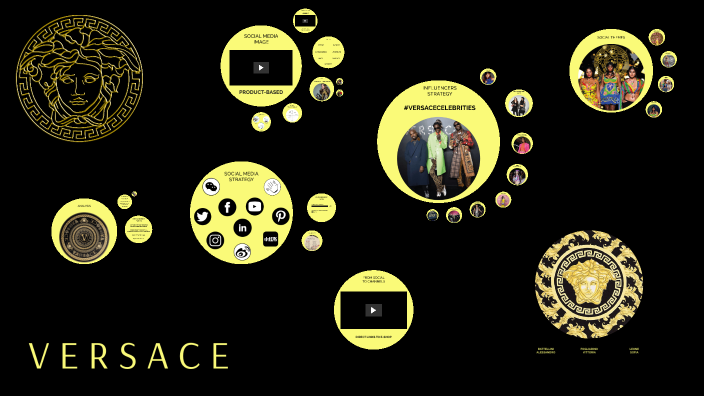 Versace Social Media Marketing Analysis by Sofia Leone on Prezi