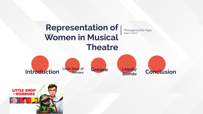 Representation of woman in musical theatre by Cushla Barriball on Prezi