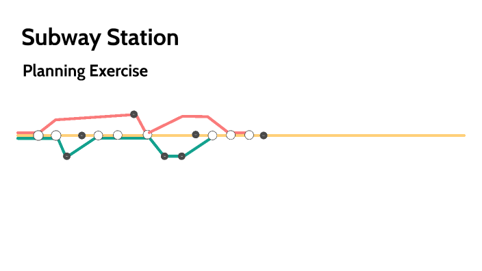 Subway Station by on Prezi
